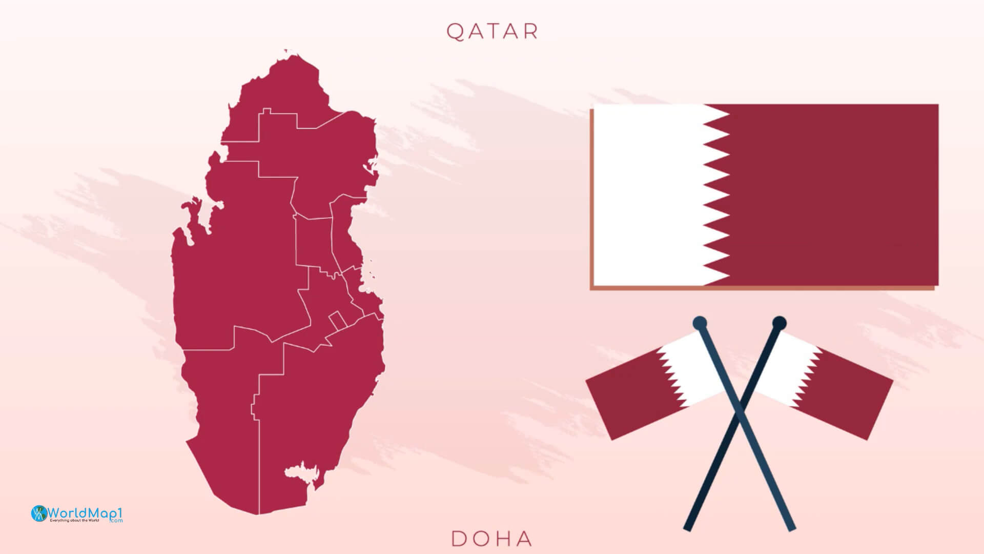 A Collection of Qatar Maps