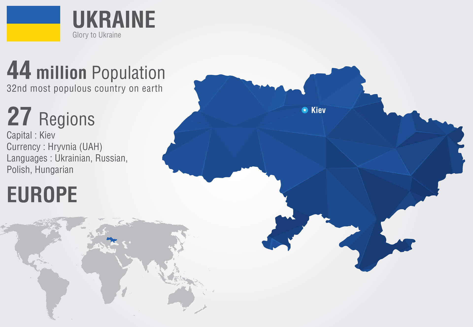 Free Ukraine Map